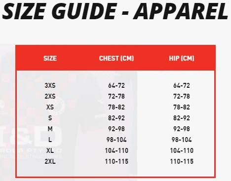 Australian Jersey Fundraiser – Dodgeball Australia